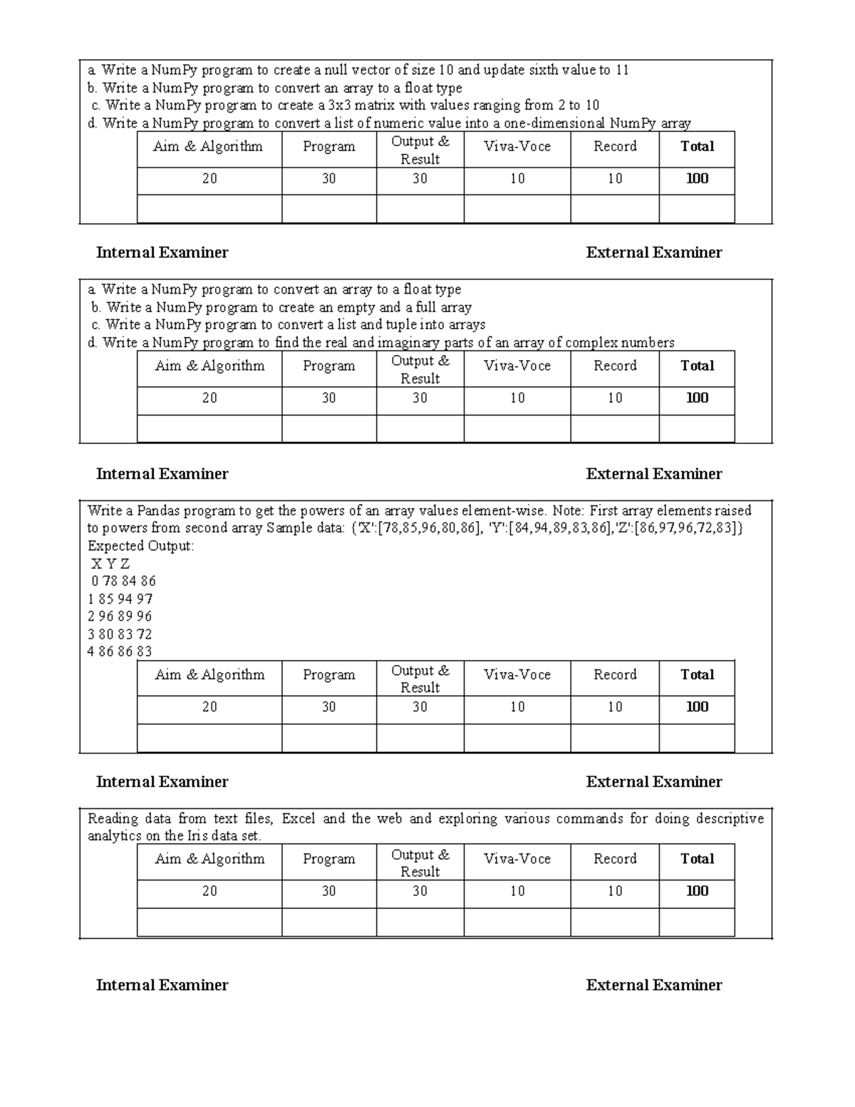 FDS 101: NumPy & Pandas Programming Exercises and Outputs - Studocu