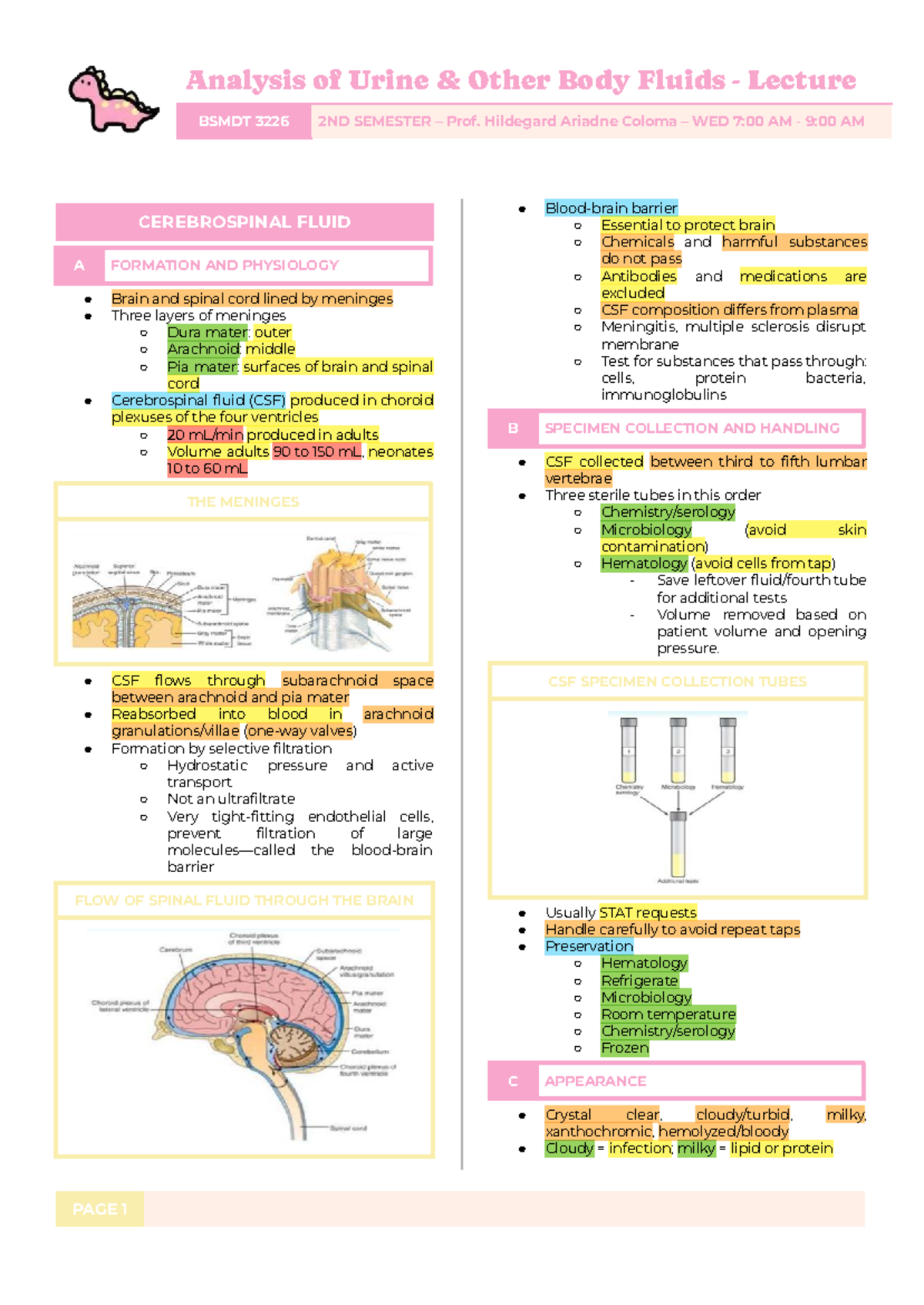 Analysis of Urine and Body Fluids Lecture BSMDT 3226 2ND SEM - Studocu