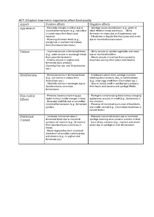 [Solved] AQA GCSE Food Tech NEA1 food investigation Investigate ...