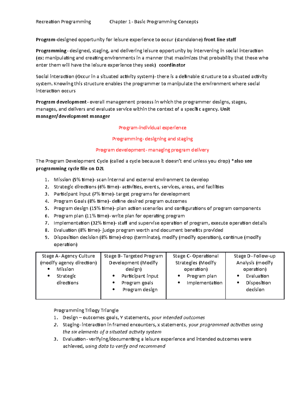 Recreation Programming Notes Chapter 1 - Knowing this structure enables ...