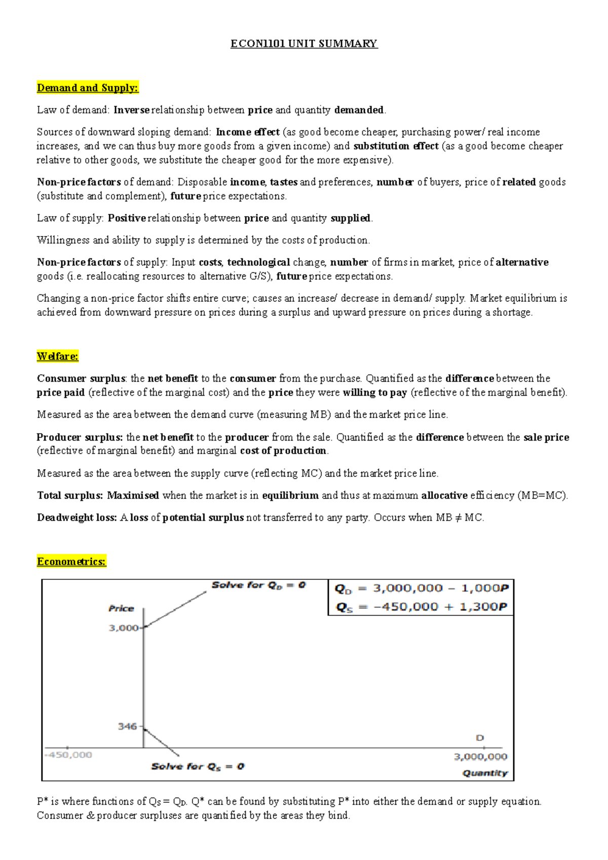 ECON1101 UNIT Summary - ECON1101 UNIT SUMMARY Demand and Supply: Law of ...
