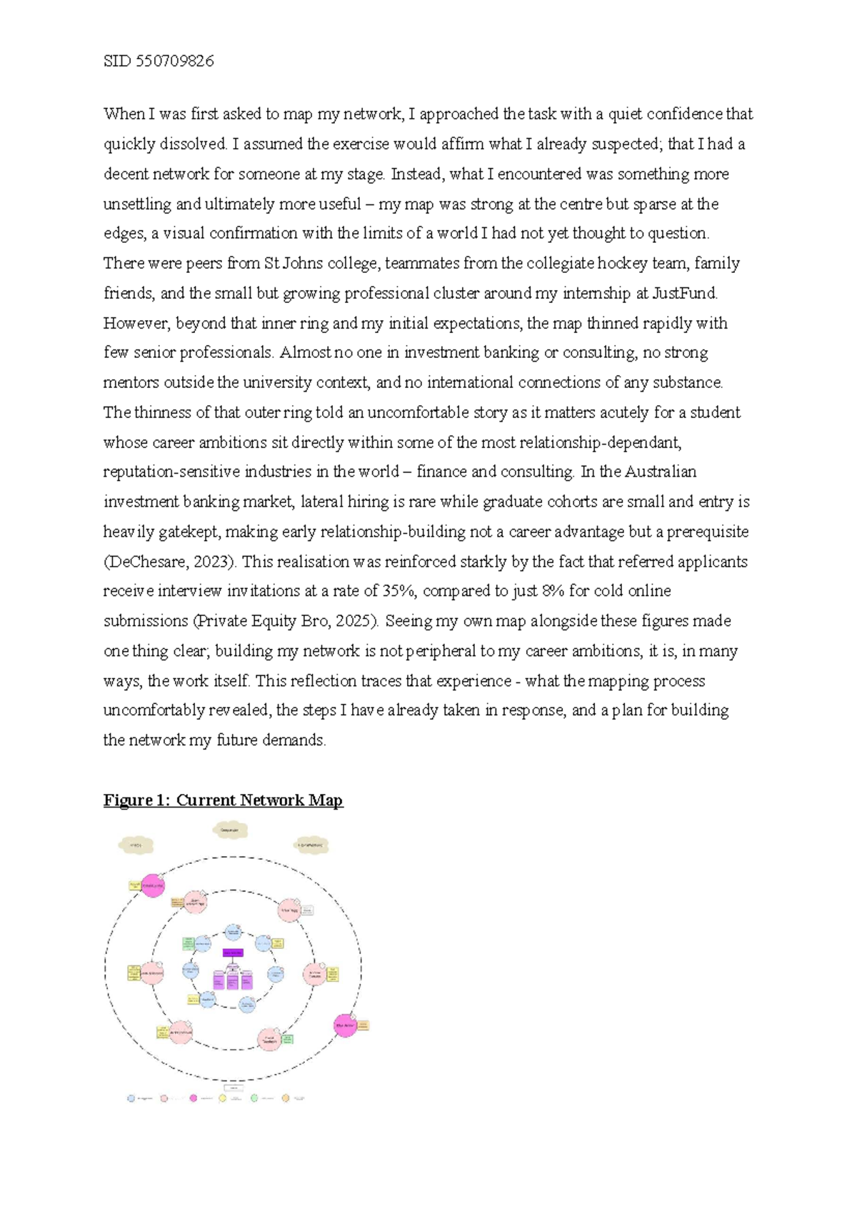 Reflection on Network Mapping: Insights and Action Plan for DYFT - Studocu