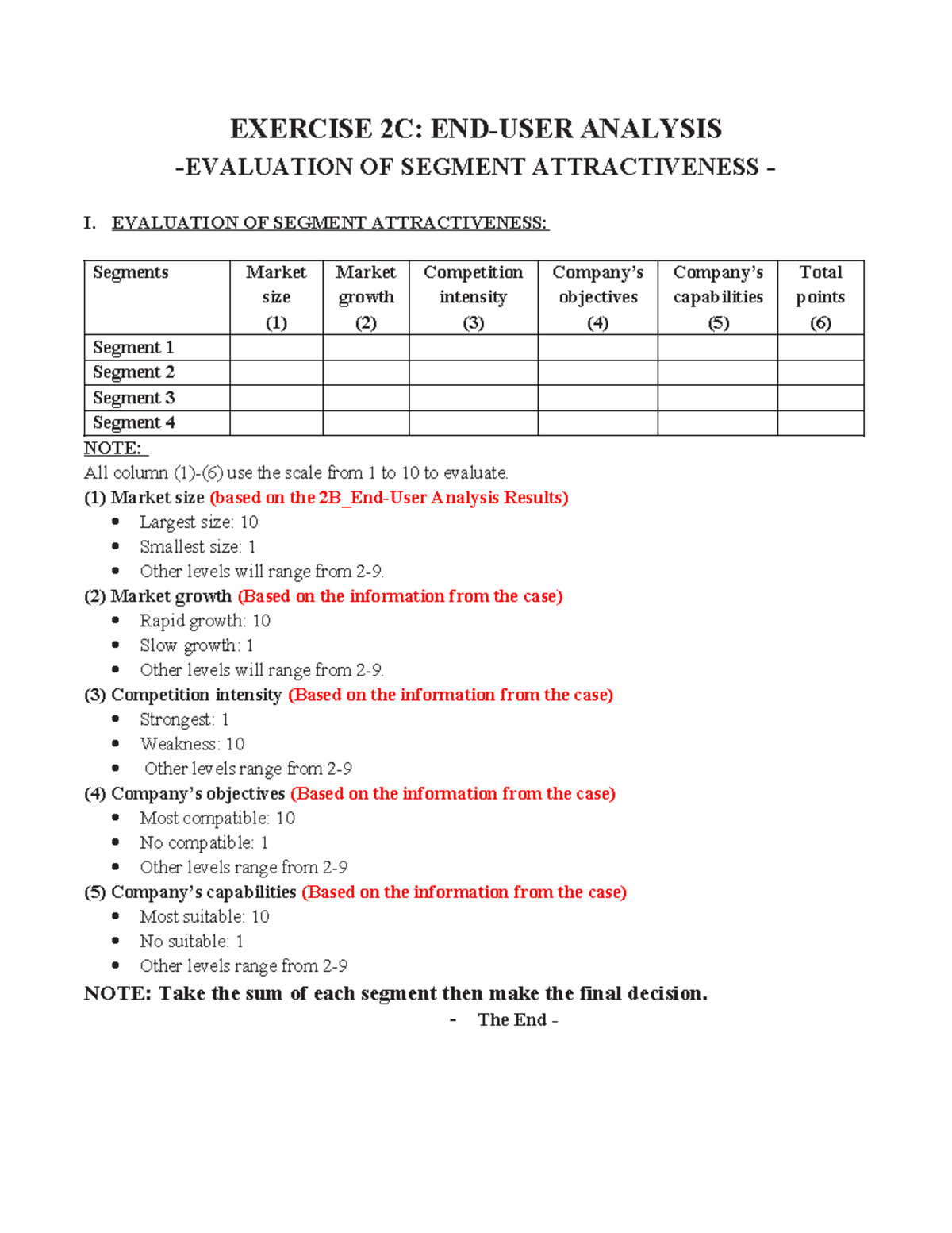 Exercise 2C End User Targeting - EXERCISE 2C: END-USER ANALYSIS ...