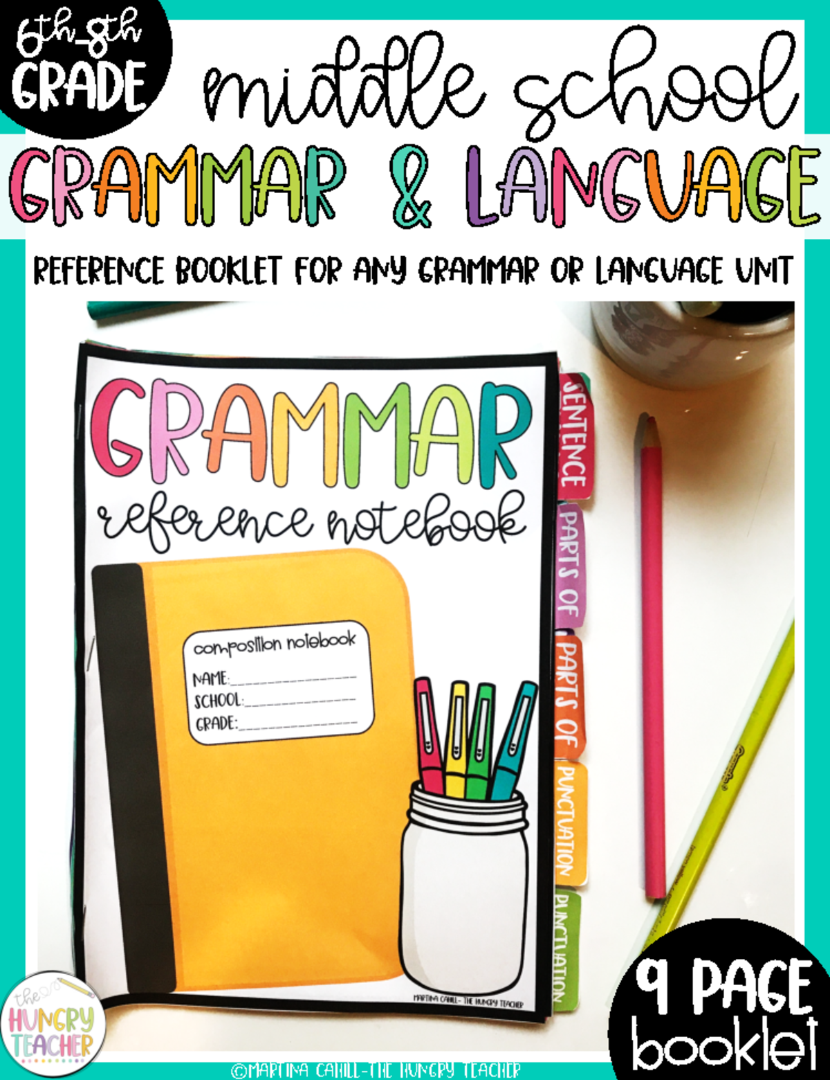 Middle School Grammar Guide: Sentence Types & Parts of Speech - Studocu