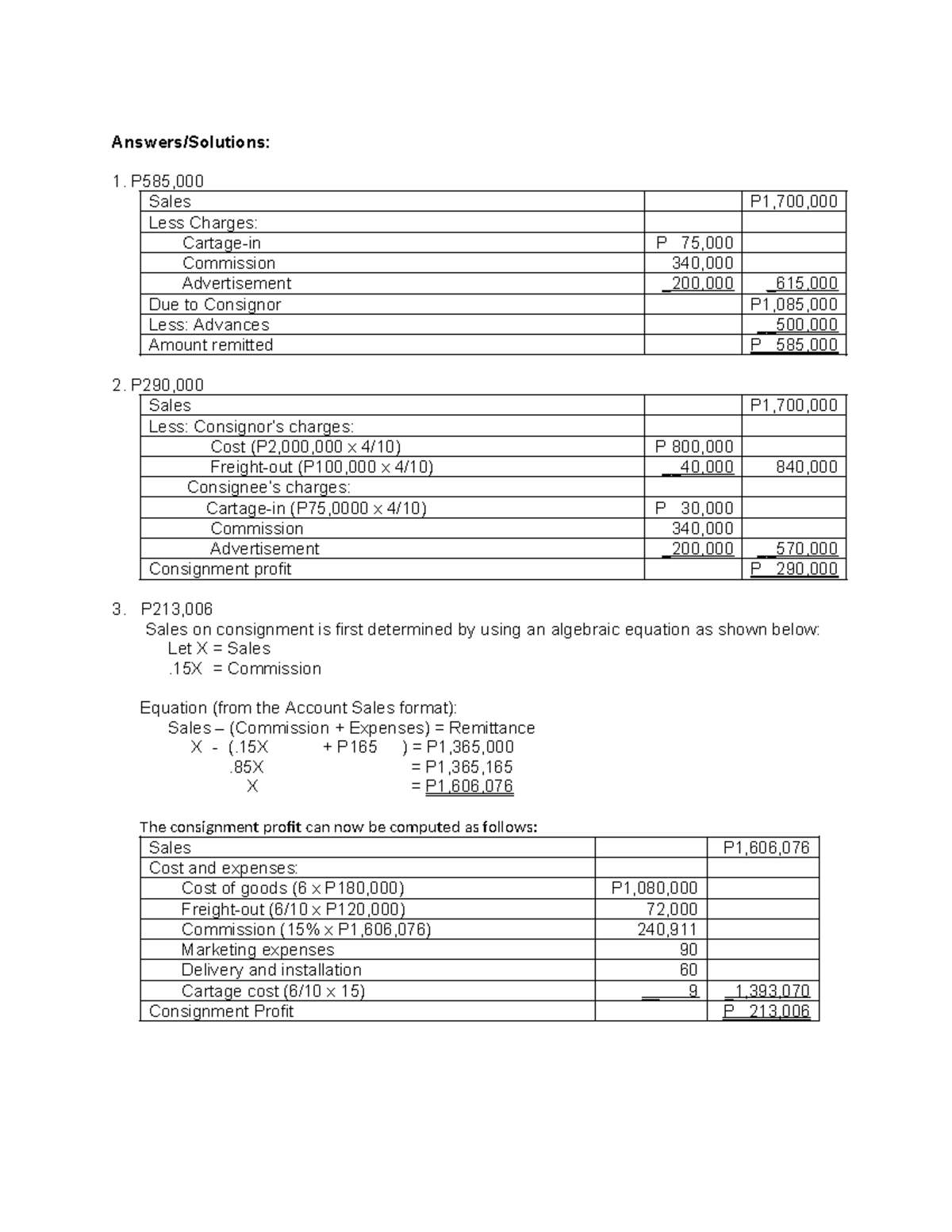 Consignment Solutions: Sales, Costs, and Profit Analysis - Studocu