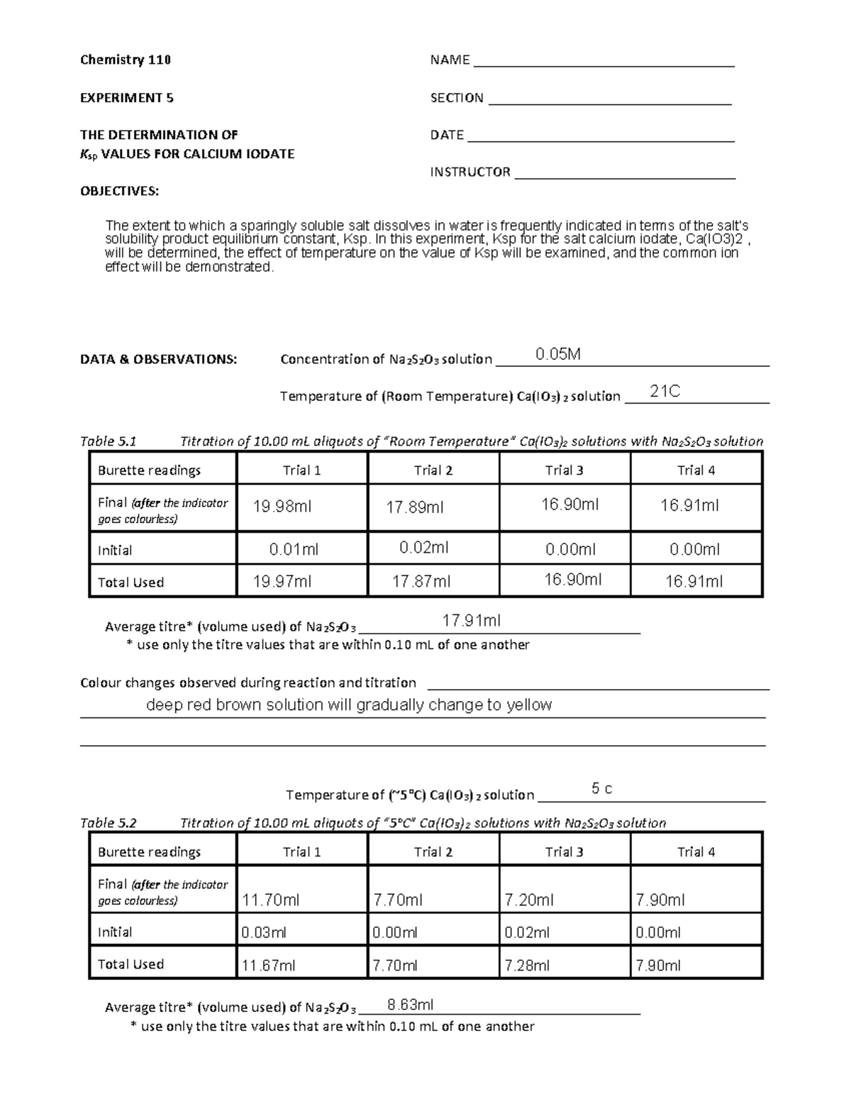 Determination of Ksp Values for Calcium Iodate in Chem 110 Lab - Studocu