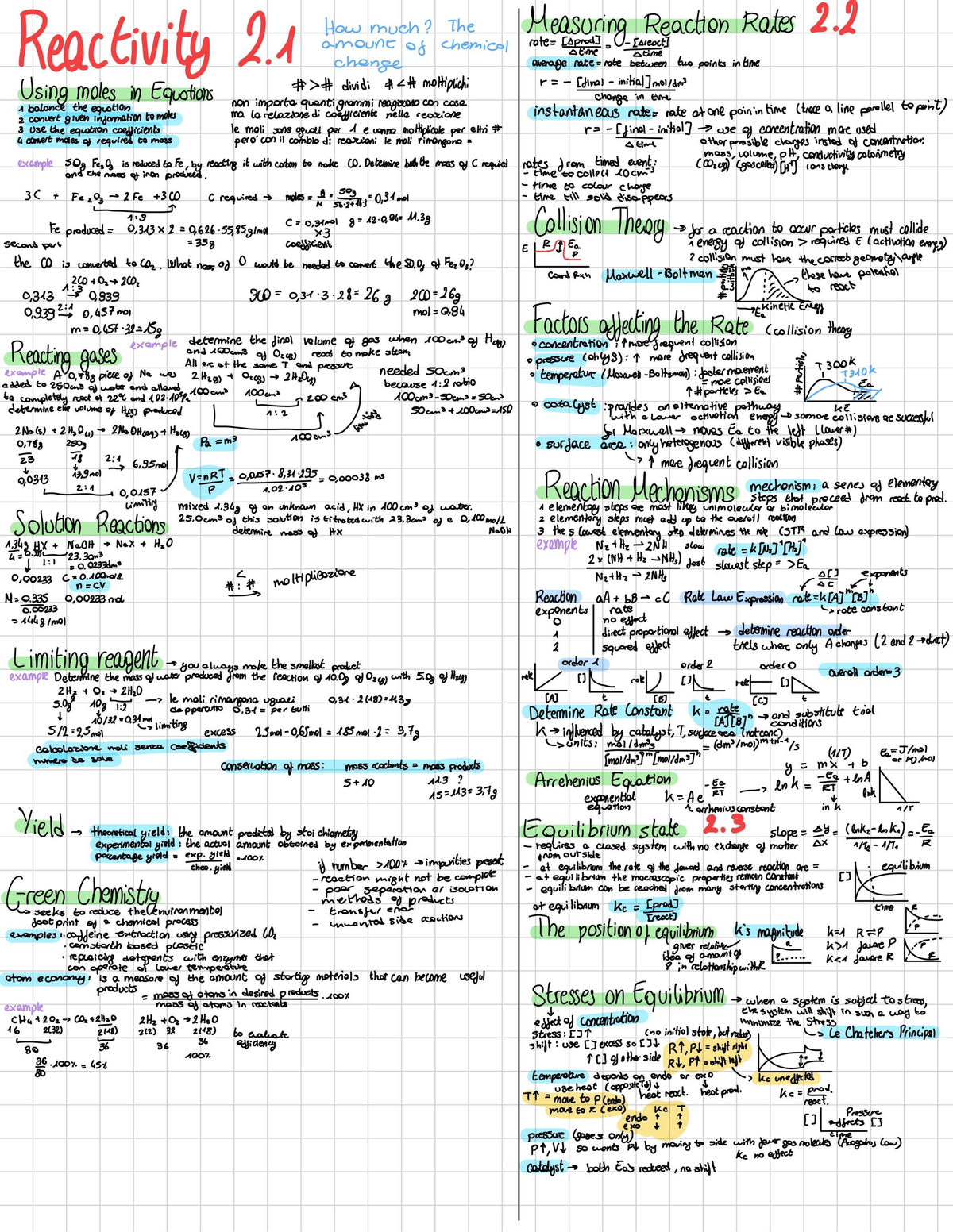 Chemistry HL Exam 6: Measuring Reaction Rates and Equilibrium Concepts ...