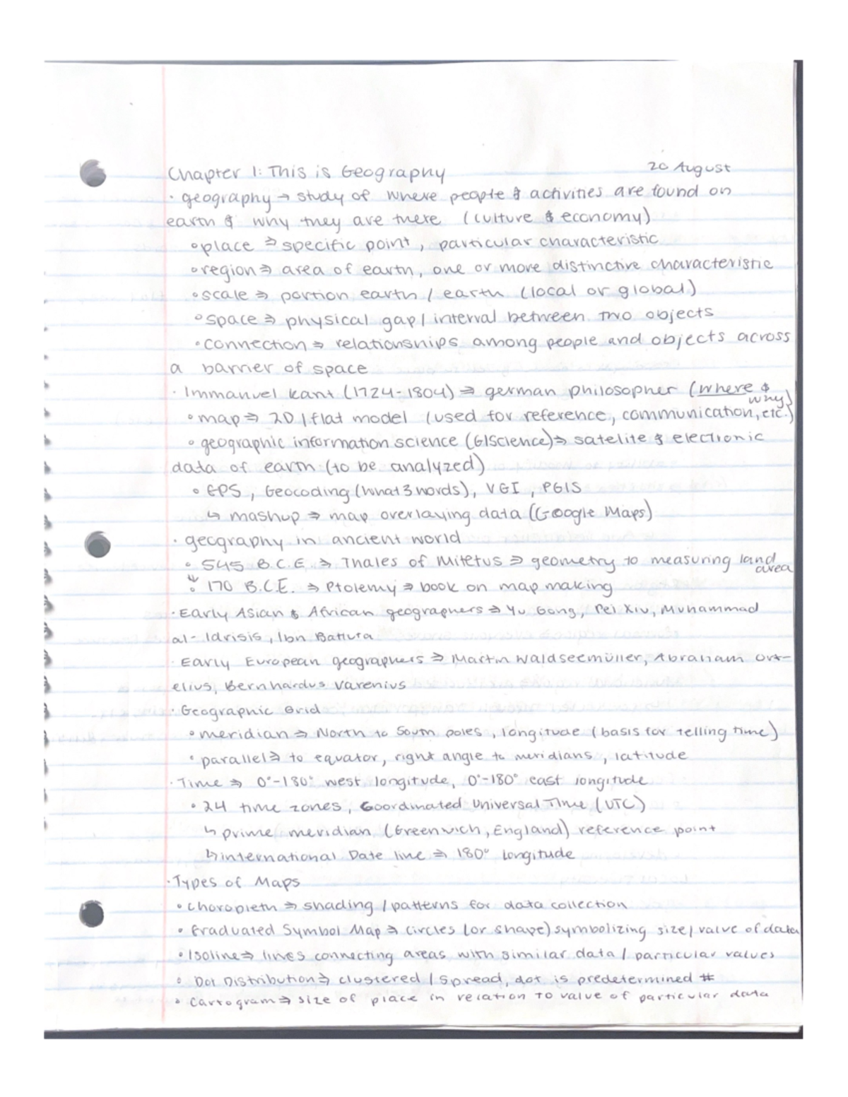 AP Human Geography Unit 1 Notes - Studocu