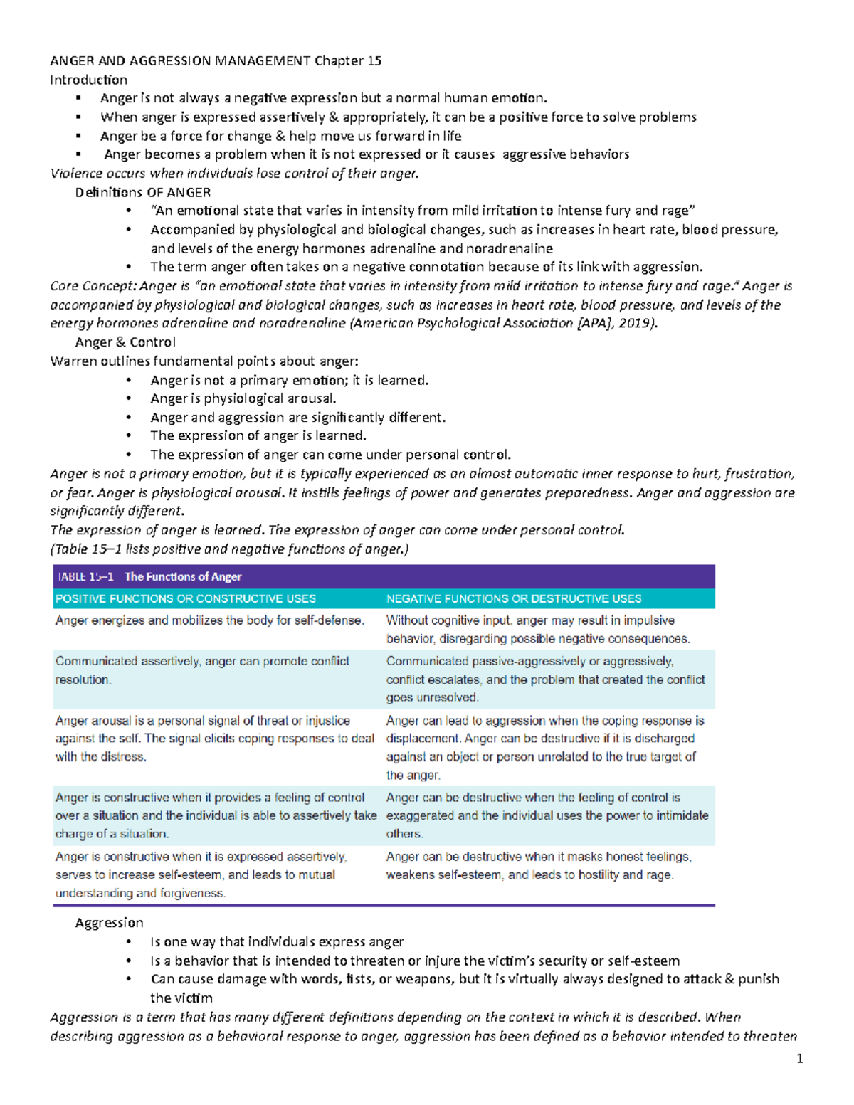 Anger AND Aggression Management lecture - ANGER AND AGGRESSION MANAGEMENT Chapter 15 ...