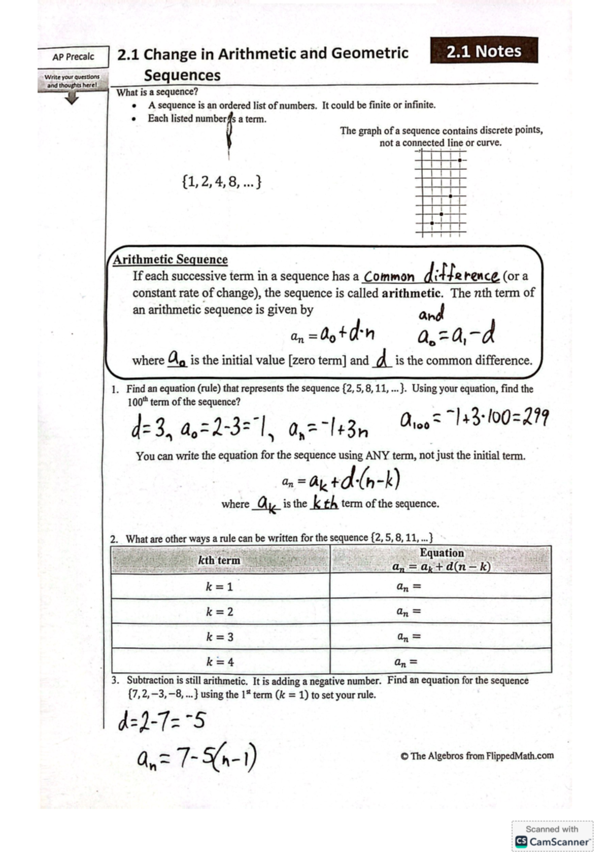 AP Precalc 2 Change in Arithmetic and Geometric Sequences Notes - Studocu