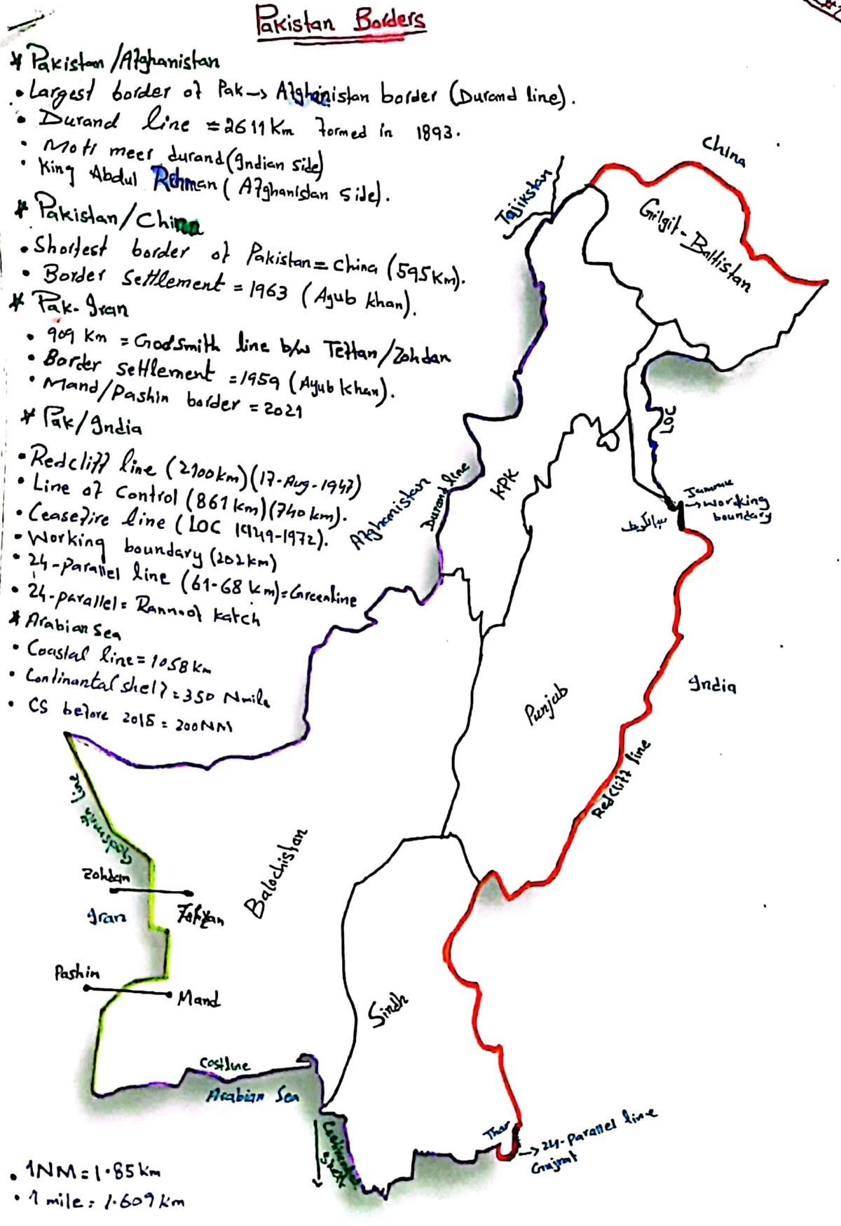 38 7. Pakistan Studies (Compulsory) 2 CH: Historical & Contemporary ...