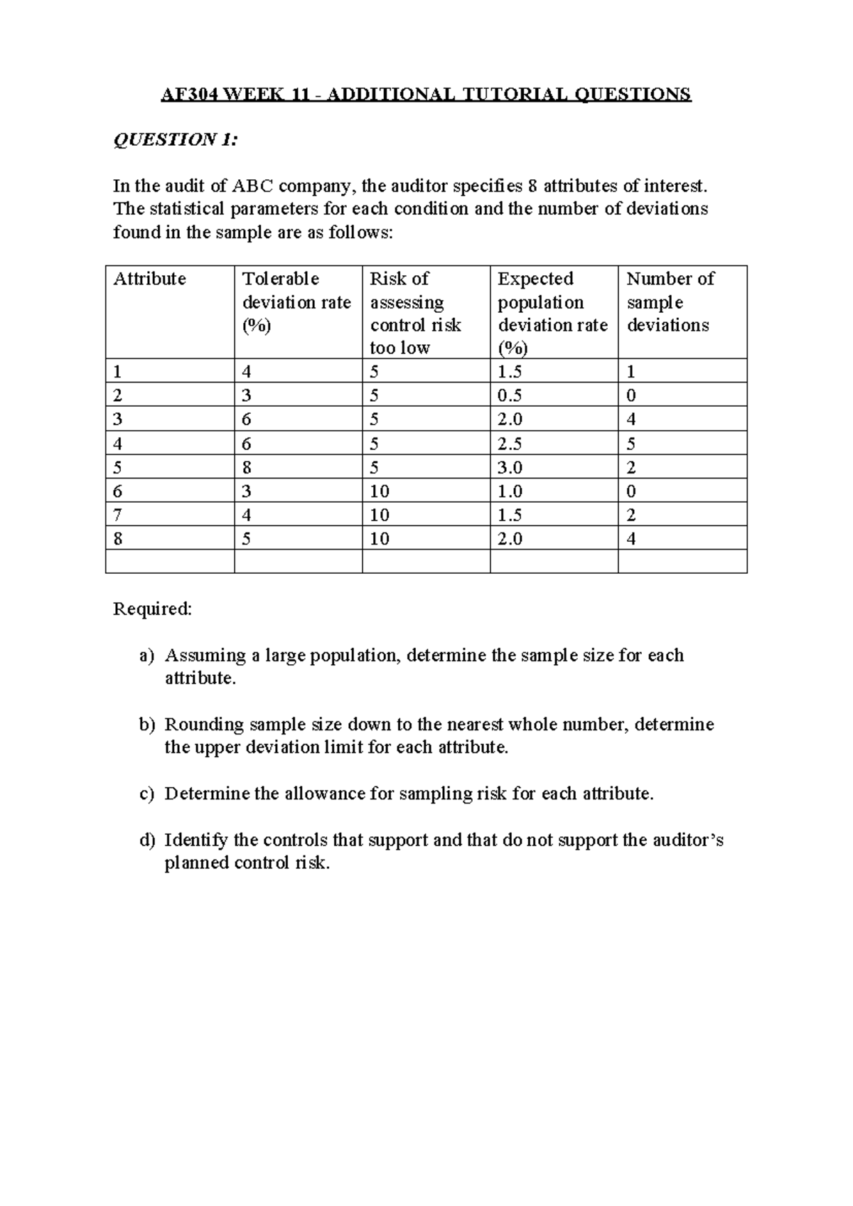AF304 WEEK 11: Additional Tutorial Questions & Sample Calculations ...