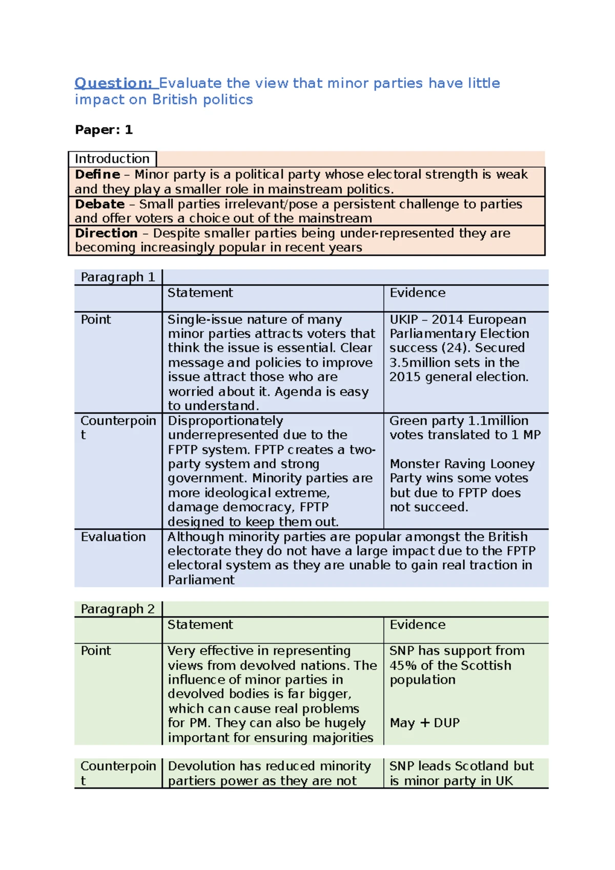 Essay plan direct democracy - Evaluate the view that representative democracy is superior to ...