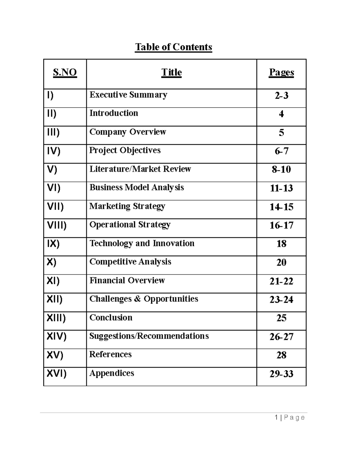 Business Model Analysis of Blinkit (DSFD) - Strategic Insights and ...