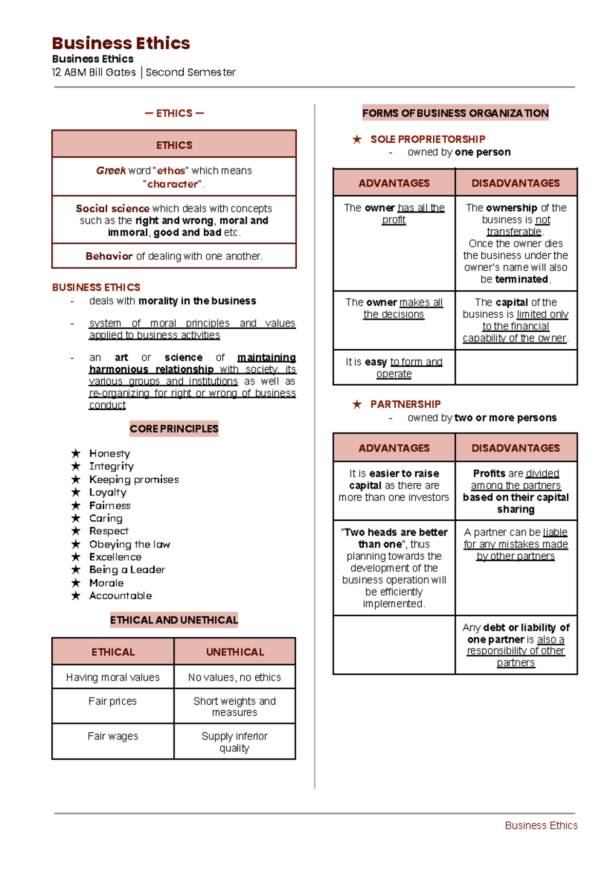 BET - L1 - ethics - Business Ethics Business Ethics 12 ABM Bill Gates ...