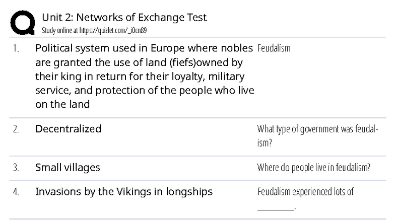 Unit 2: Networks of Exchange Test Review & Study Guide - Studocu