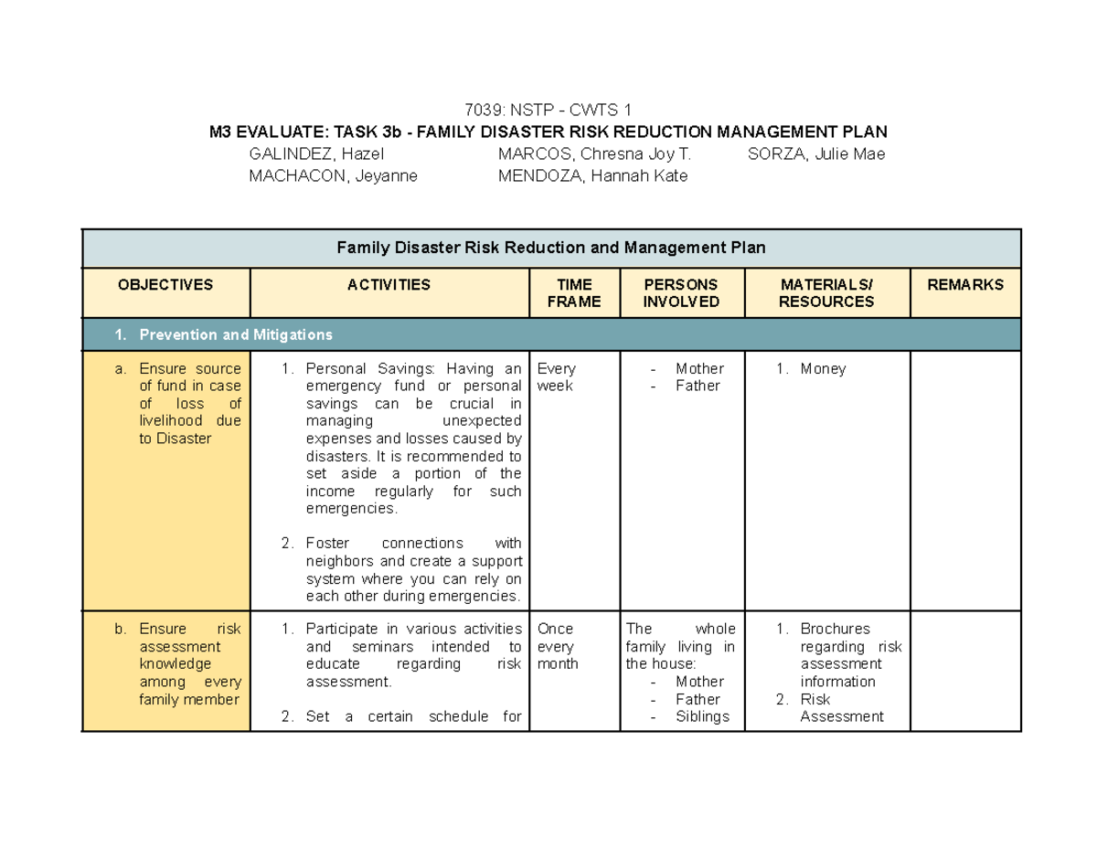 Family Disaster RISK Reduction Management PLAN - 7039: NSTP - CWTS 1 M3 ...