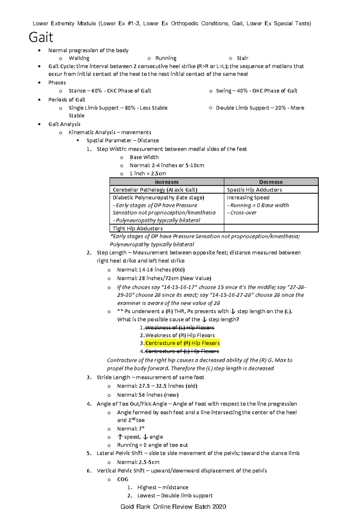 16. Lower Extremity - Gait Analysis and Deviations Notes - Studocu