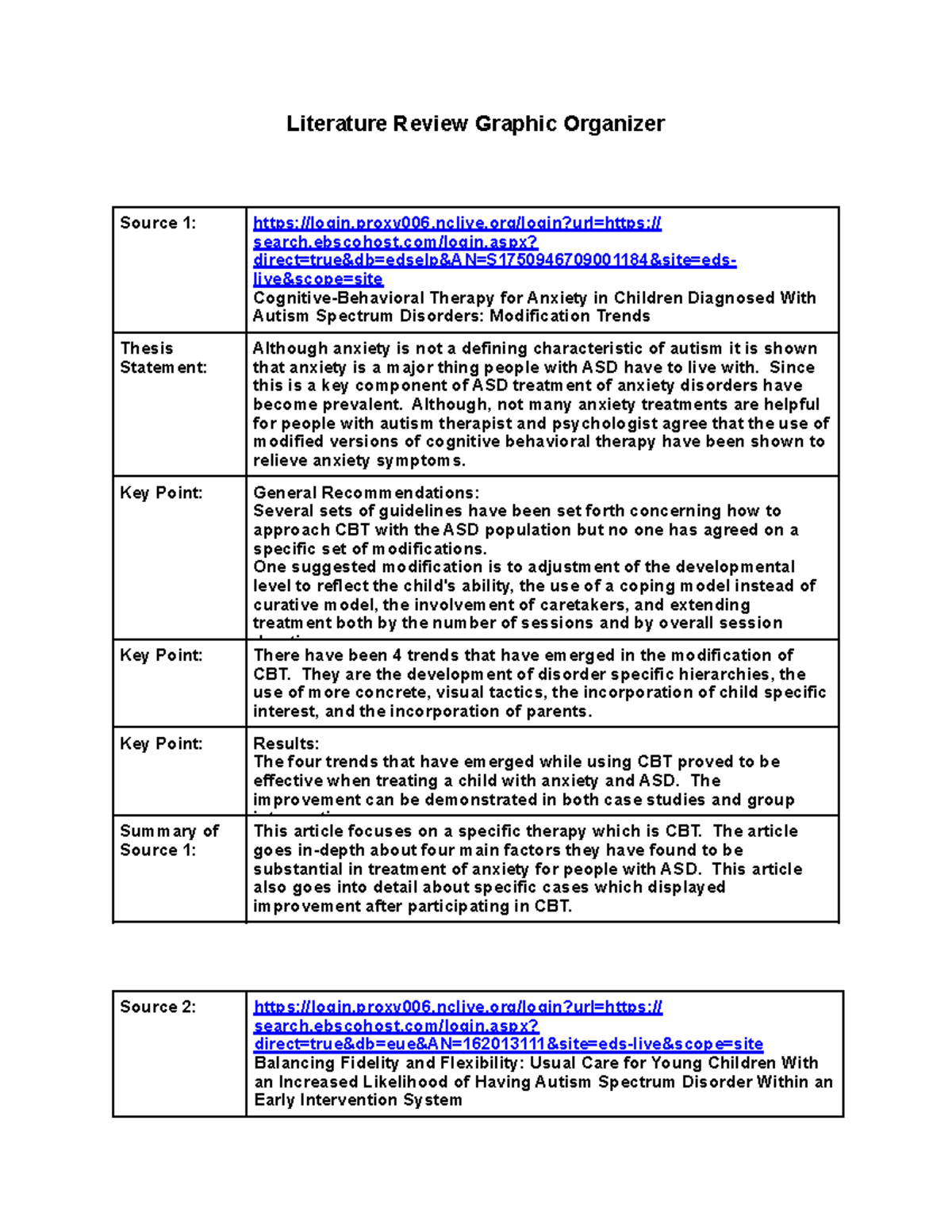 Literature Review Graphic Organizer pdf - Literature Review Graphic ...