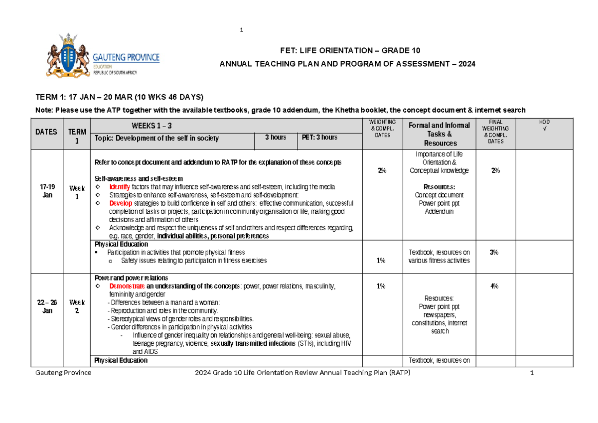 Grade 10 Life Orientation Annual Teaching Plan & Assessment Summary ...