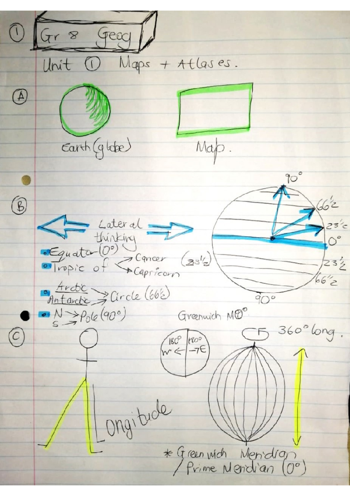Grade 8 - Geography Notes: Maps and Globes Overview (Part 1) - Studocu