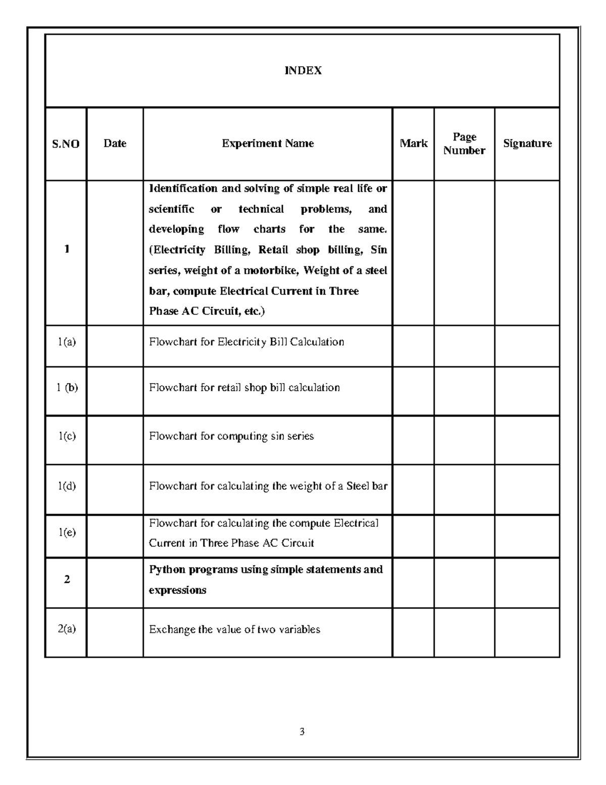 Python LAB Record: Flowcharts & Programs for Real-Life Problems - Studocu