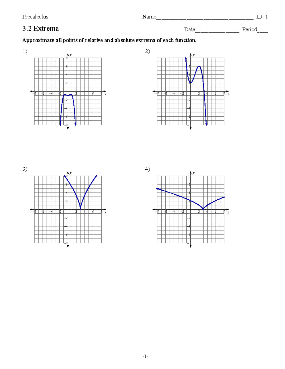 Precalculus ID: 1 - 3.2 Extrema Analysis and Function Behavior - Studocu