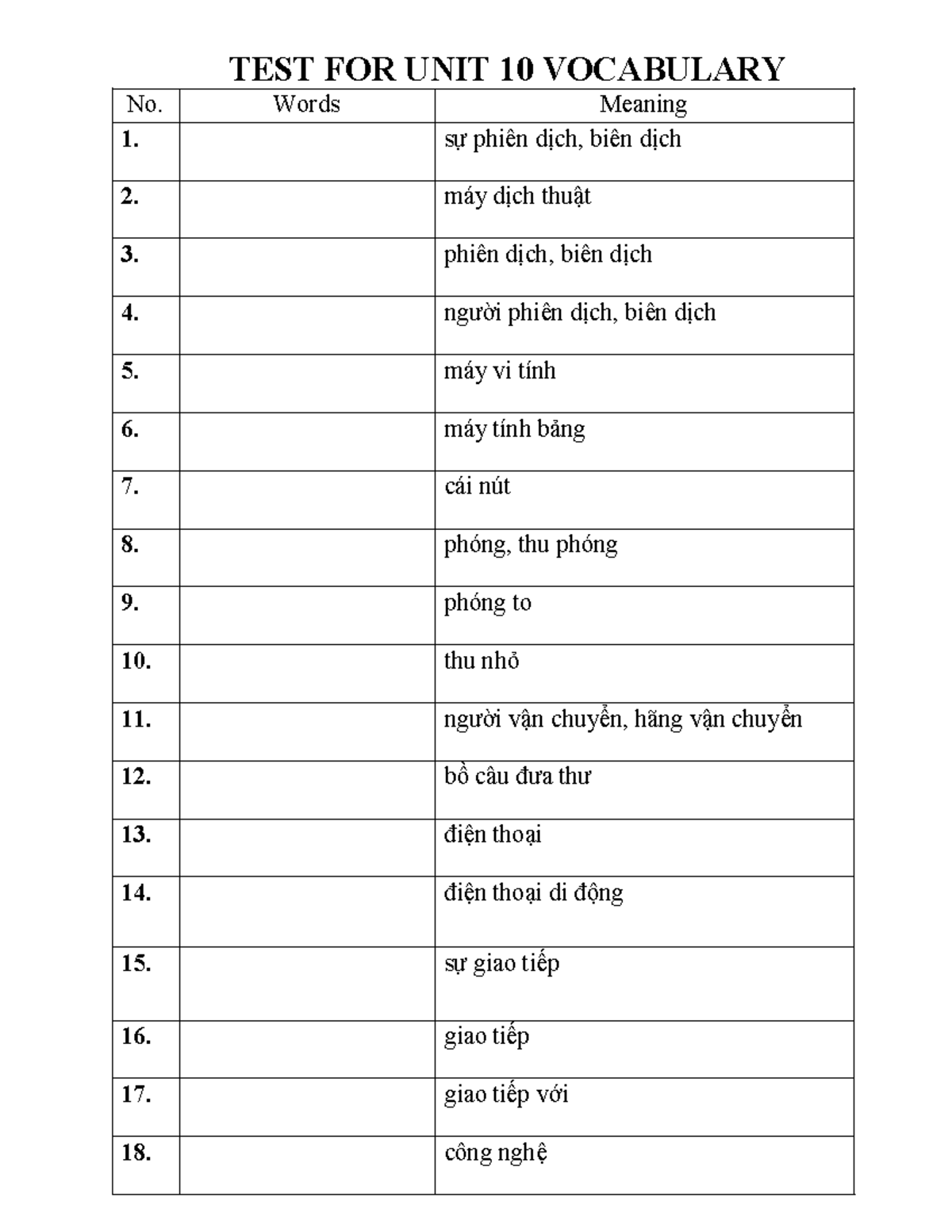 Unit 10 Vocabulary Test - ĐSDASDSA - Studocu