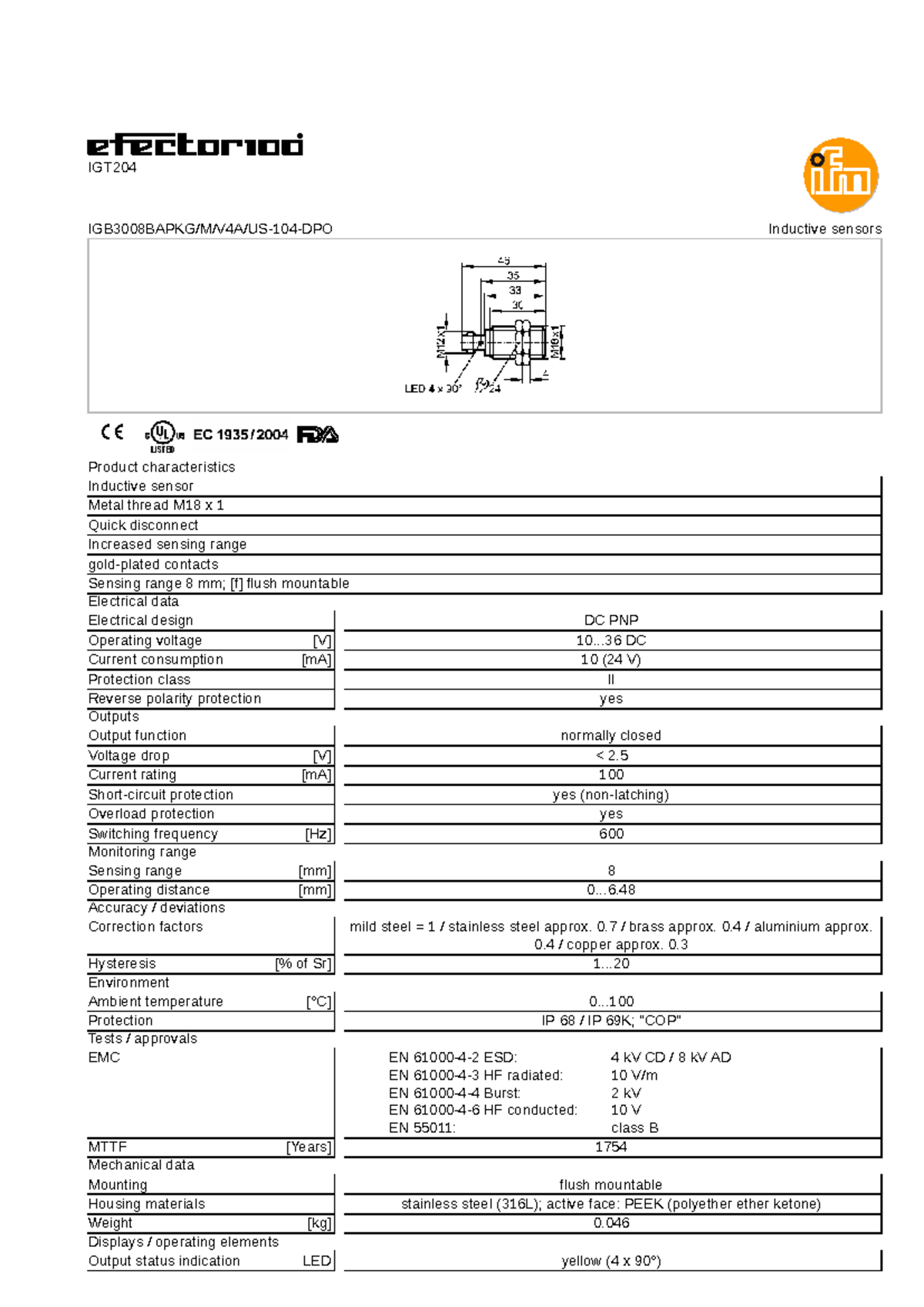 IGT204 Inductive Sensors: Characteristics & Specifications Overview ...
