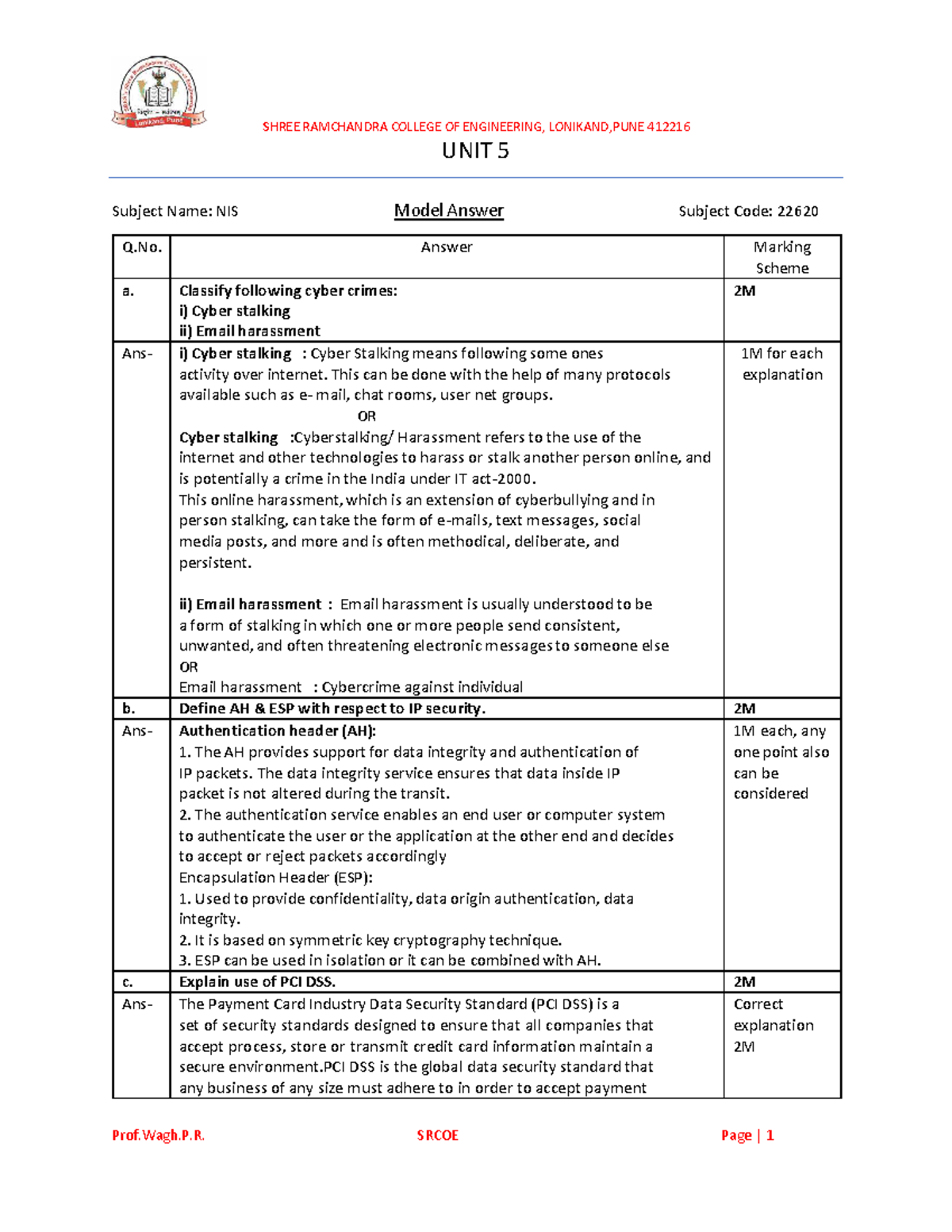 NIS QB 5 - abc - UNIT 5 Subject Name: NIS Model Answer Subject Code ...