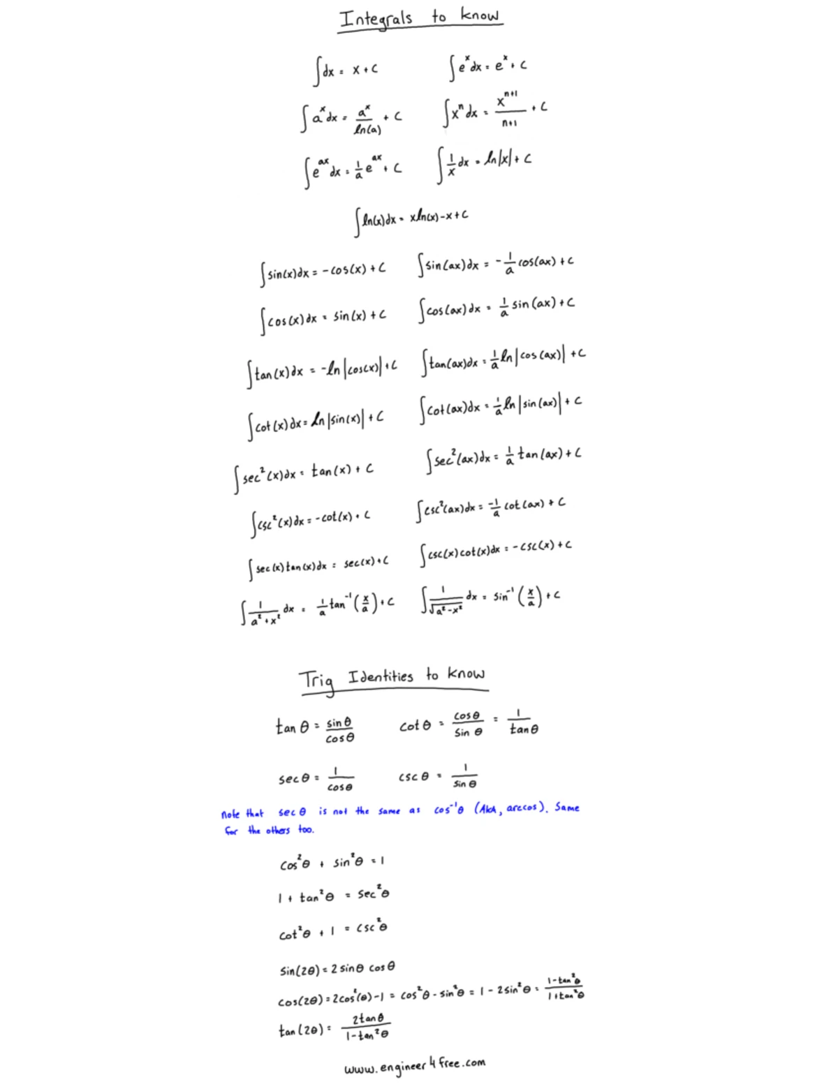 Paul's Online Notes: Matrices & Vectors Concepts (Math 101) - Studocu