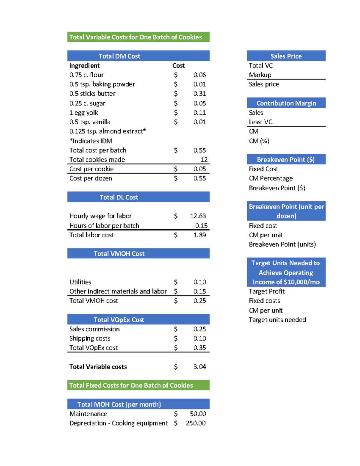 Cookie Managerial Project - Total Variable Costs for One Batch of ...