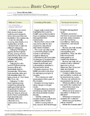 ATI Basic Concept Levels of Prevention - ACTIVE LEARNING TEMPLATES ...