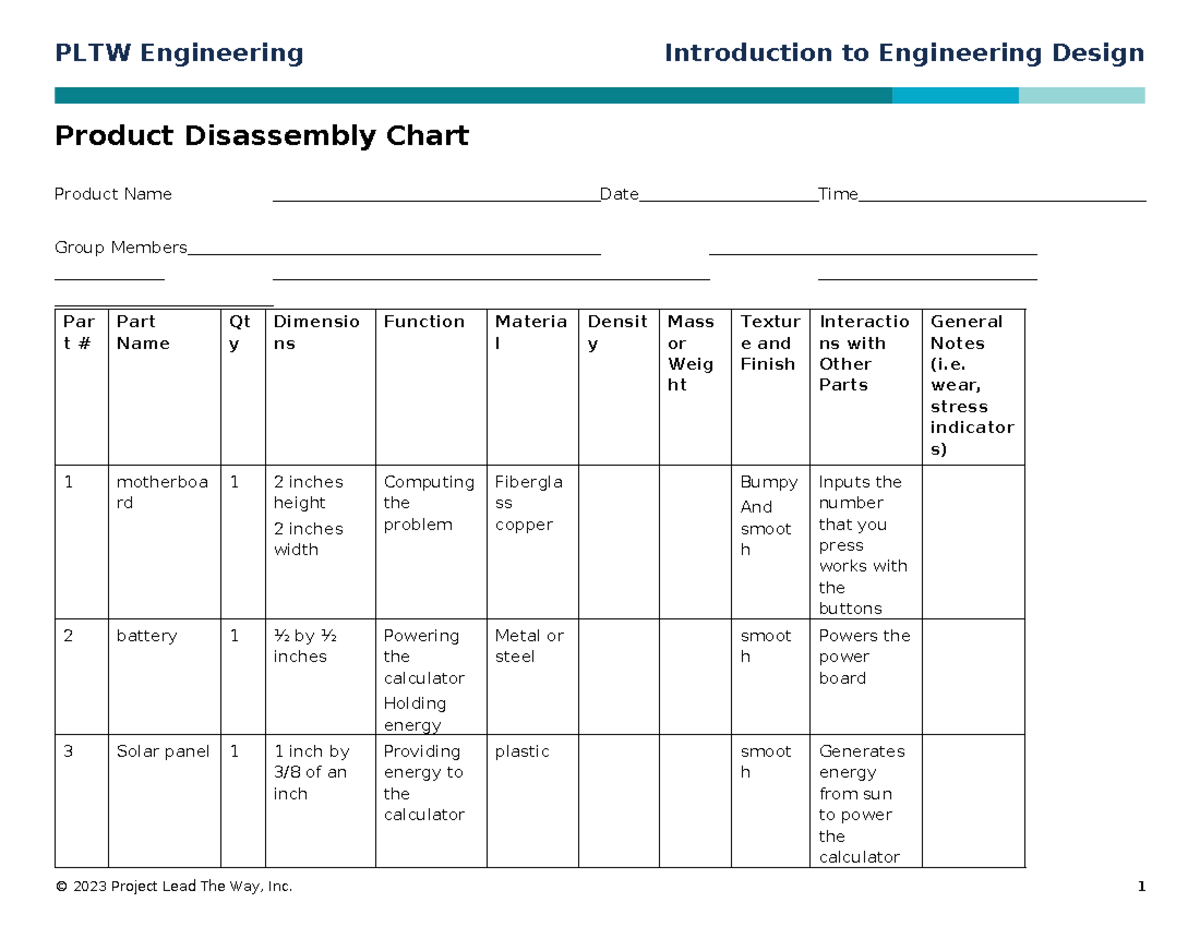 PLTW IED Product Disassembly Chart: Calculator Components Analysis ...