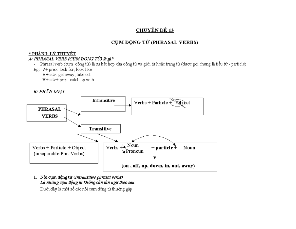 504143397 Phrasal Verbs: Comprehensive Guide and Examples - Studocu