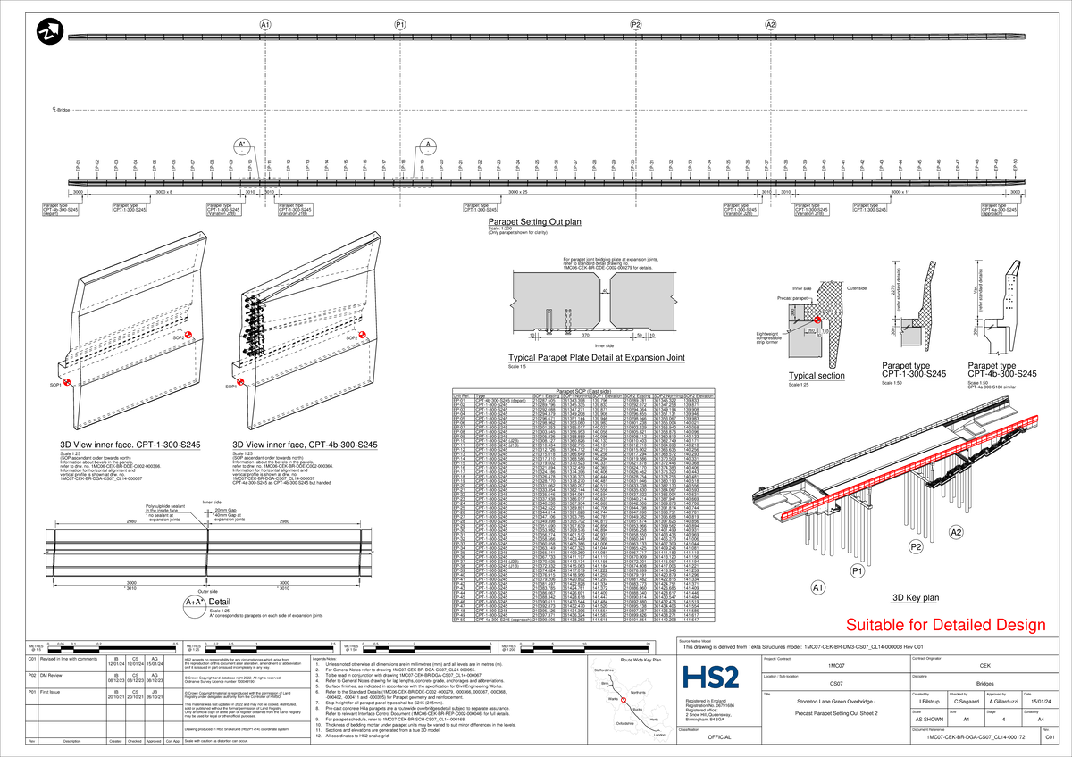 A1 P1 P2 Parapet Type Setting Out Plan and Details - Studocu