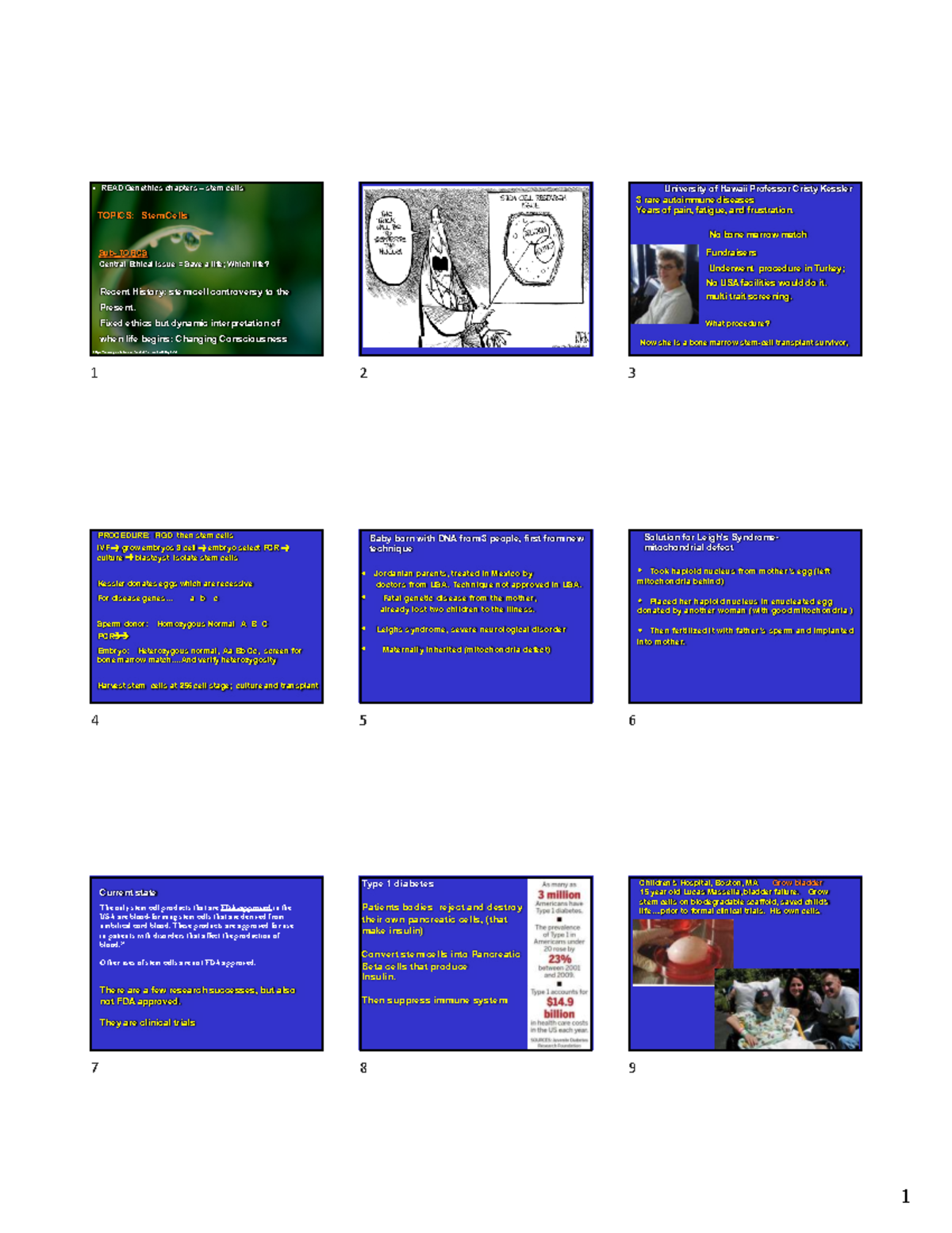 Human Gene Therapy: Advances, Ethical Challenges, and Future Prospects ...