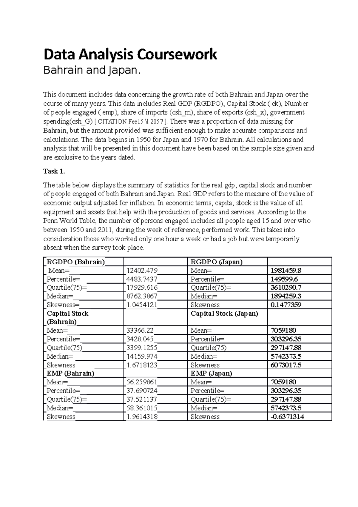 Data Analysis Coursework - Data Analysis Coursework Bahrain and Japan ...
