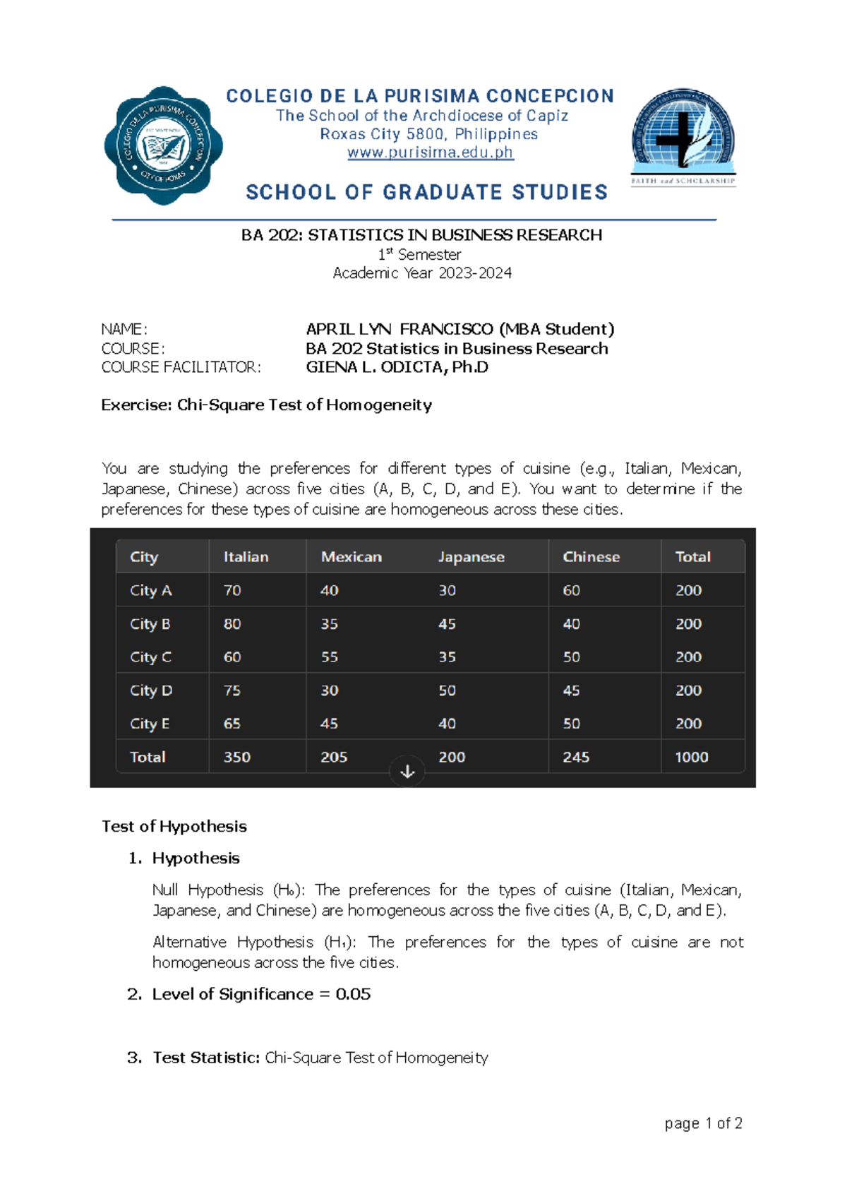 Activity Output Chi-square Test of Homogeneity April Lyn Francisco - BA ...