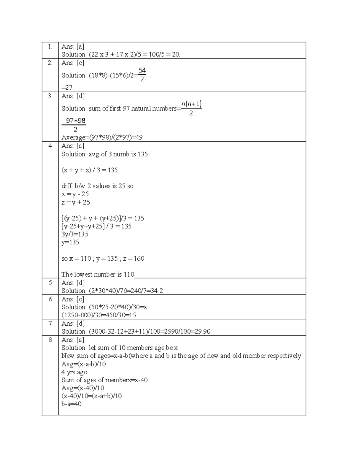 Average Ans - ..kijio - 1. Ans: [a] Solution: (22 x 3 + 17 x 2)/5 = 100 ...