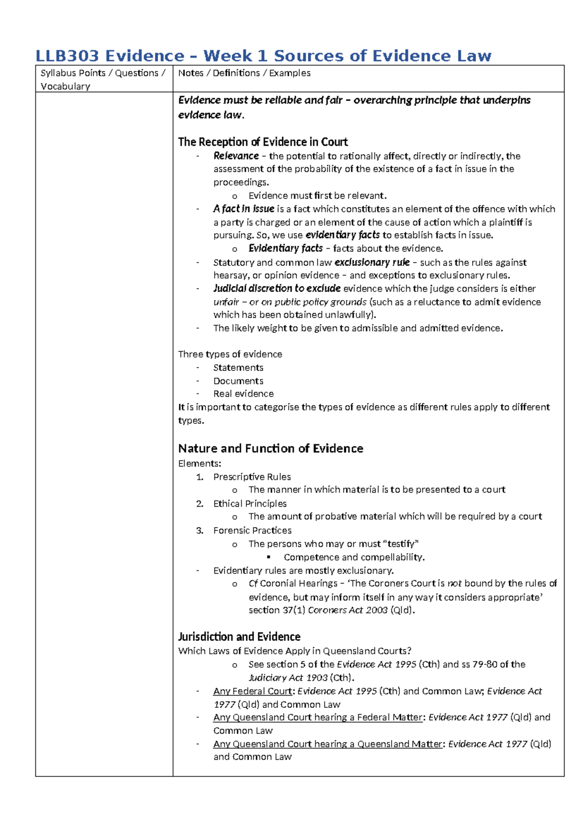 LLB303 Week 1 Lecture Notes: Sources of Evidence Law Overview - Studocu