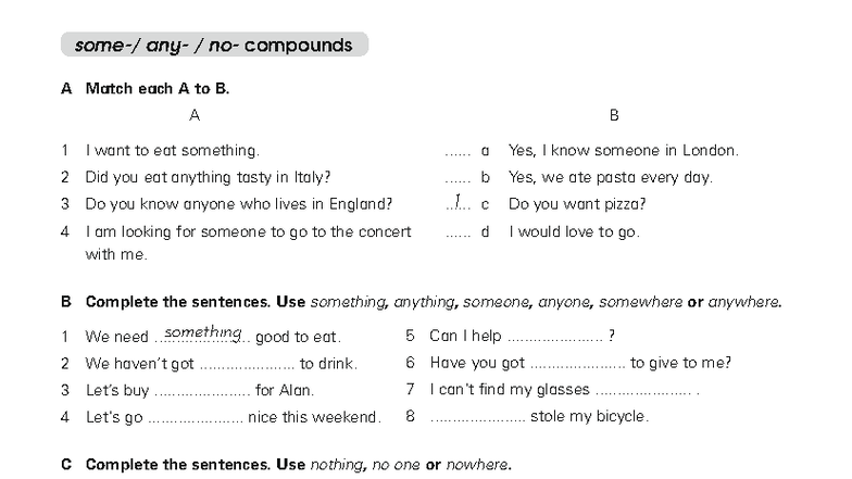 Grammar: Some, Any, No Compounds 18865 - Studocu