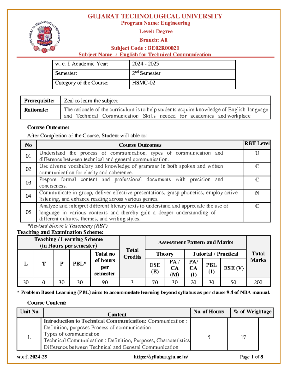 BE02R00021 - English for Technical Communication Course Overview and ...