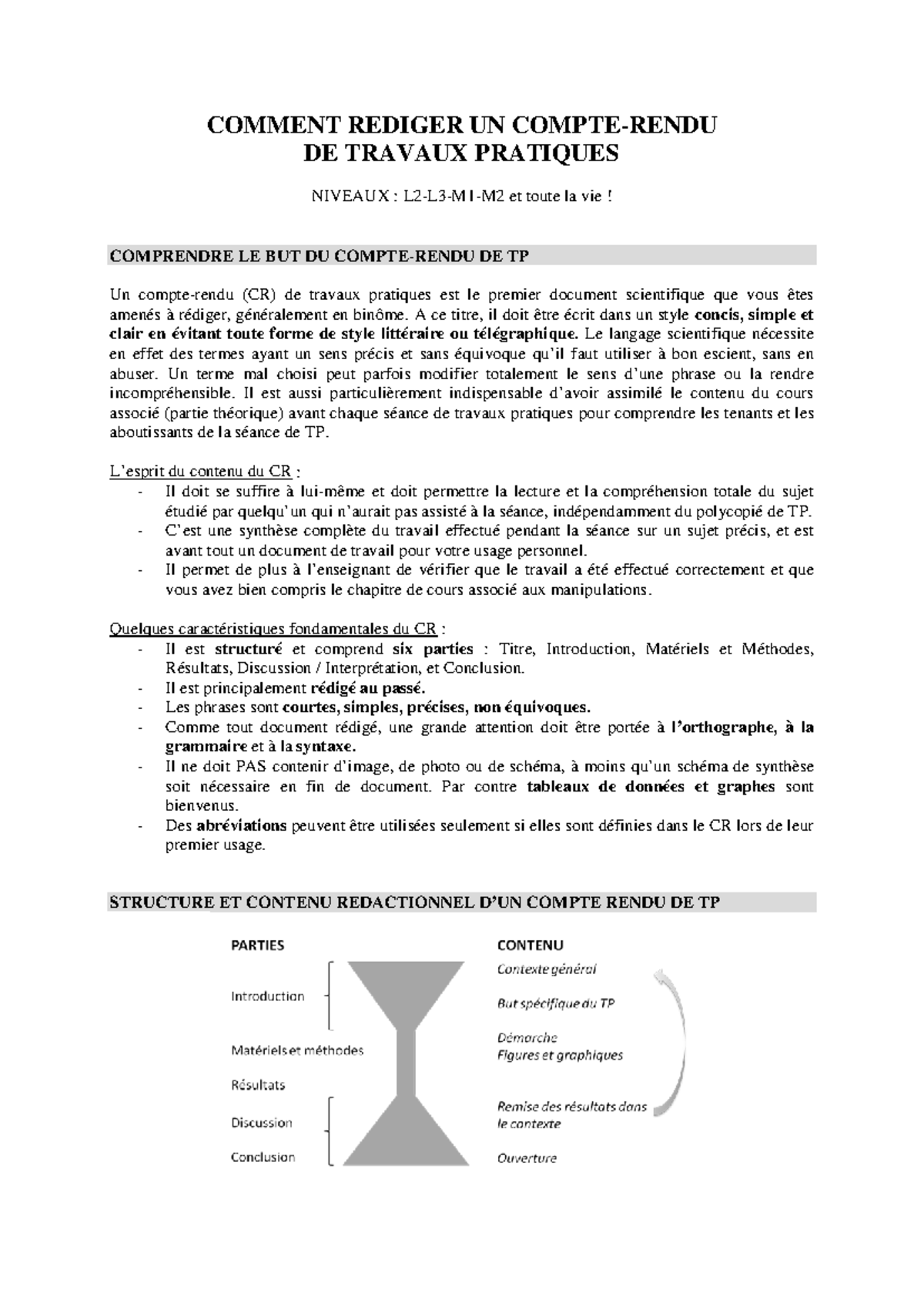 Fiche méthodologique pour rédiger un compte rendu de TP - COMMENT ...