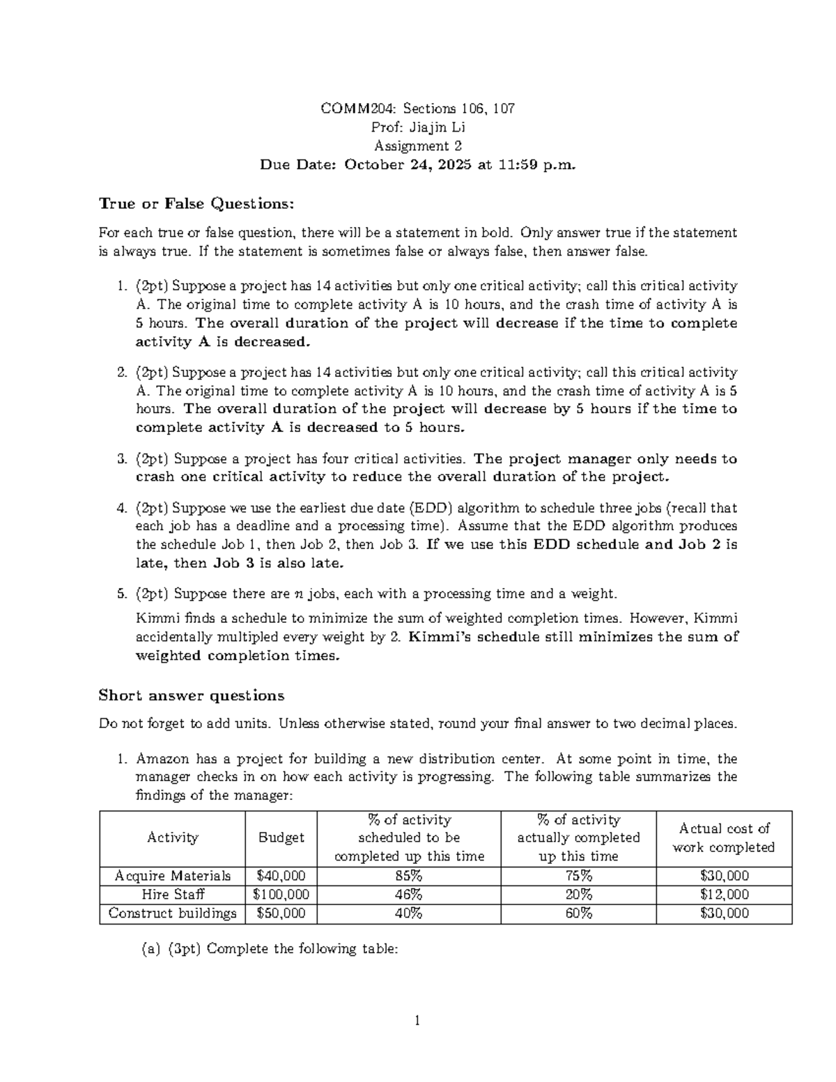 COMM204: Assignment 2 - True/False & Short Answer Questions - Studocu