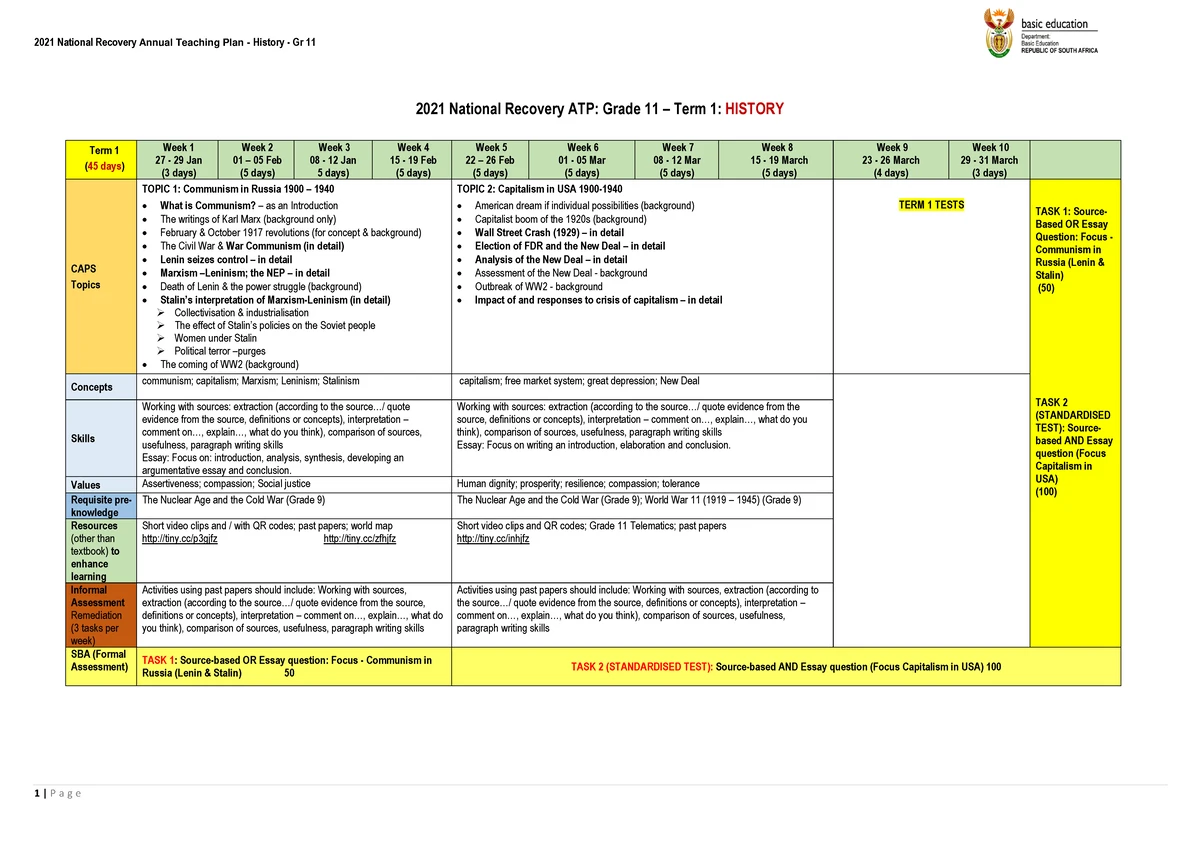 Grade 10 Geography Mapwork Task QP 2024: Assessment Details and ...