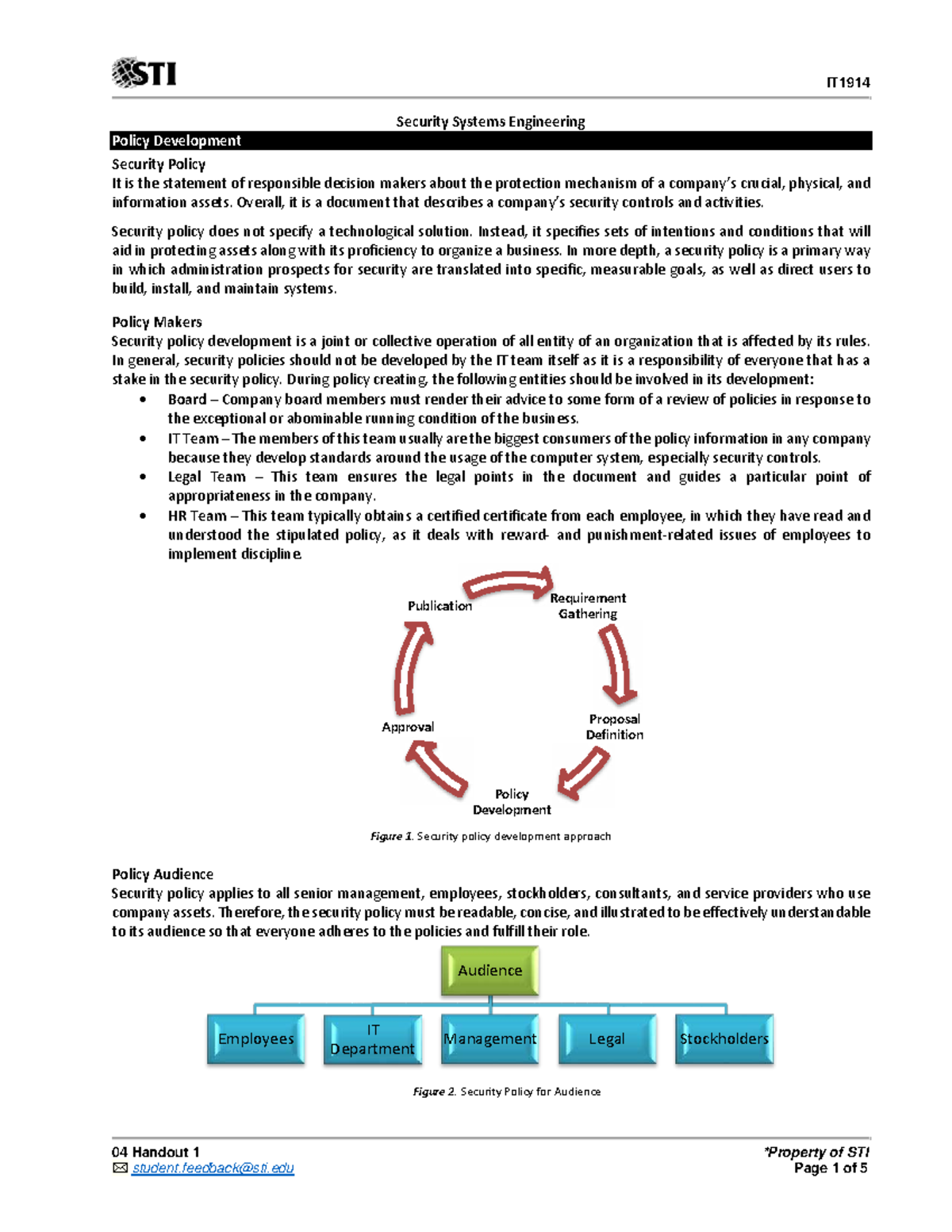 IT1914 Security Policy Development: Key Concepts and Processes - Studocu