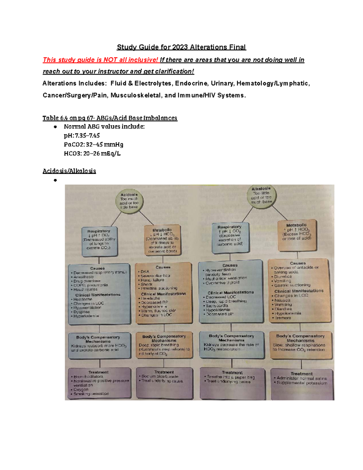 Alterations NUR 2023 Final Exam Study Guide: Key Concepts & Review ...