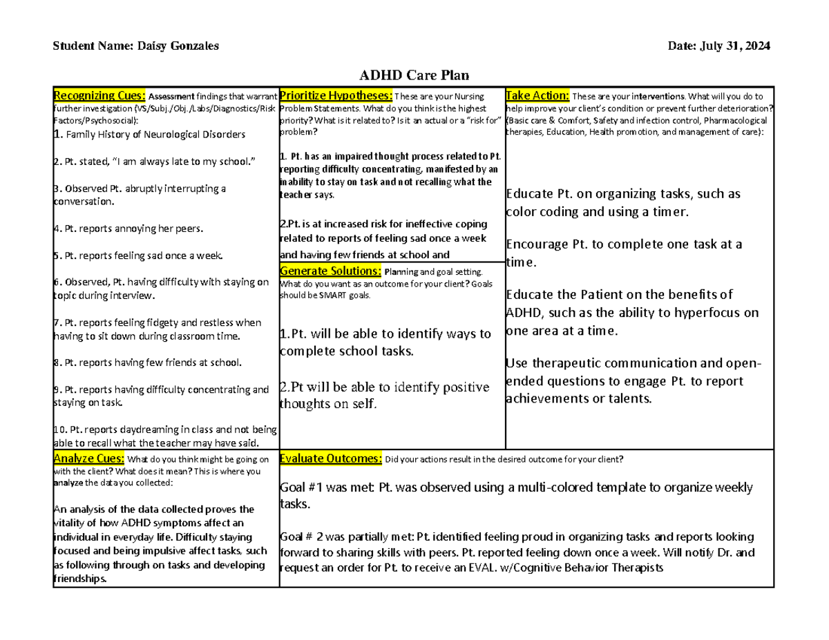 ADHD Care Plan Template for Nursing Students - C0423 - Studocu