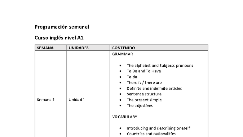Inglés A1 - Weekly Program Overview: Units 1-3 Grammar & Vocabulary ...
